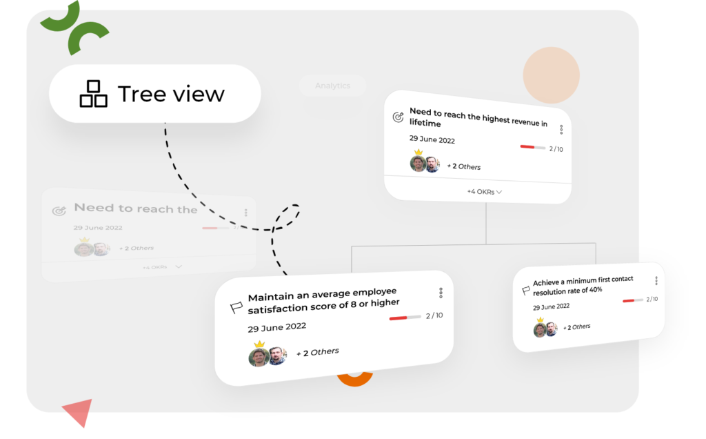 Best OKR Software in 2024 by 10xWinners
